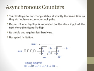 Digital Electronics - Counters | PPTX