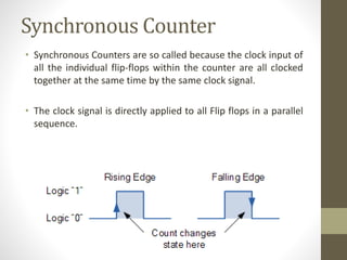 Digital Electronics - Counters | PPTX