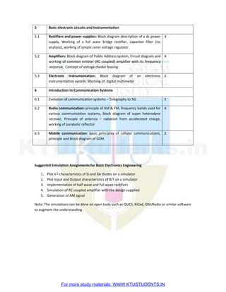 Basics of electrical_and_electronics-2019-syllabus-ktustudents.in