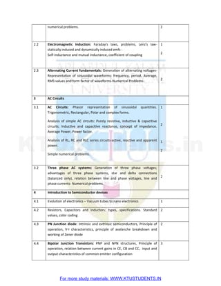 Basics of electrical_and_electronics-2019-syllabus-ktustudents.in