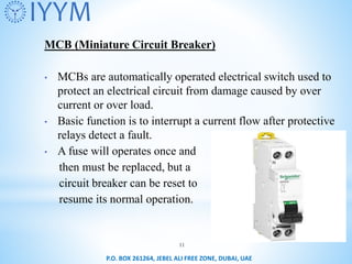 Basics of electrical control panel | PPTX