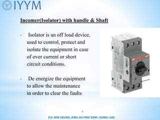 Basics of electrical control panel | PPTX