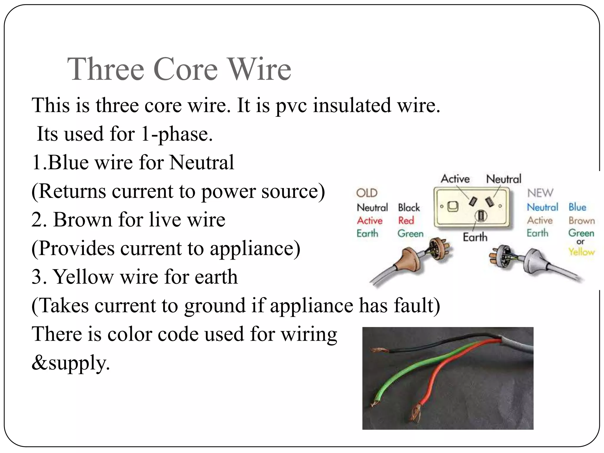 Basics of electrical engineering | PPTX