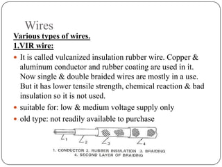 Basics of electrical engineering | PPTX