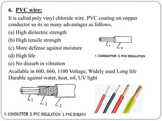 Basics of electrical engineering | PPTX