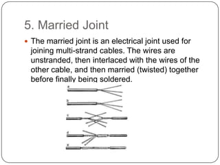 Basics of electrical engineering | PPT