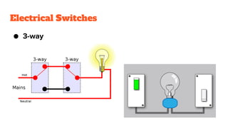 Basics of Electrical System Desiiign.pdf