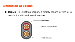 Basics of Electrical System Desiiign.pdf
