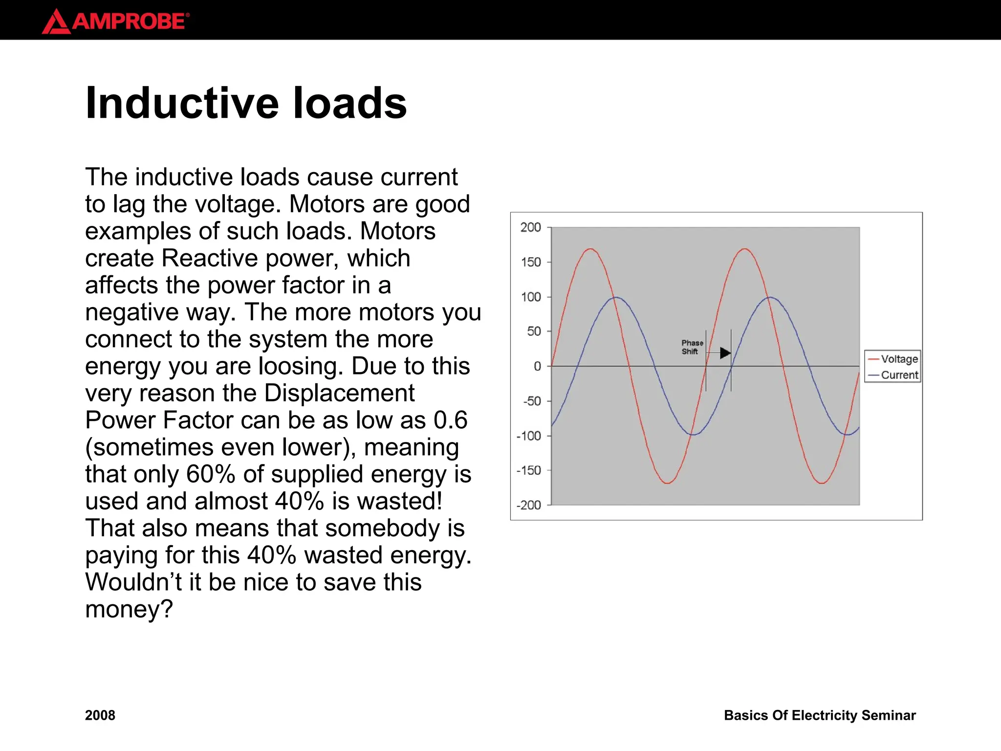 basicsofelectricity-phpapp02-110719140331-phpapp02.ppt