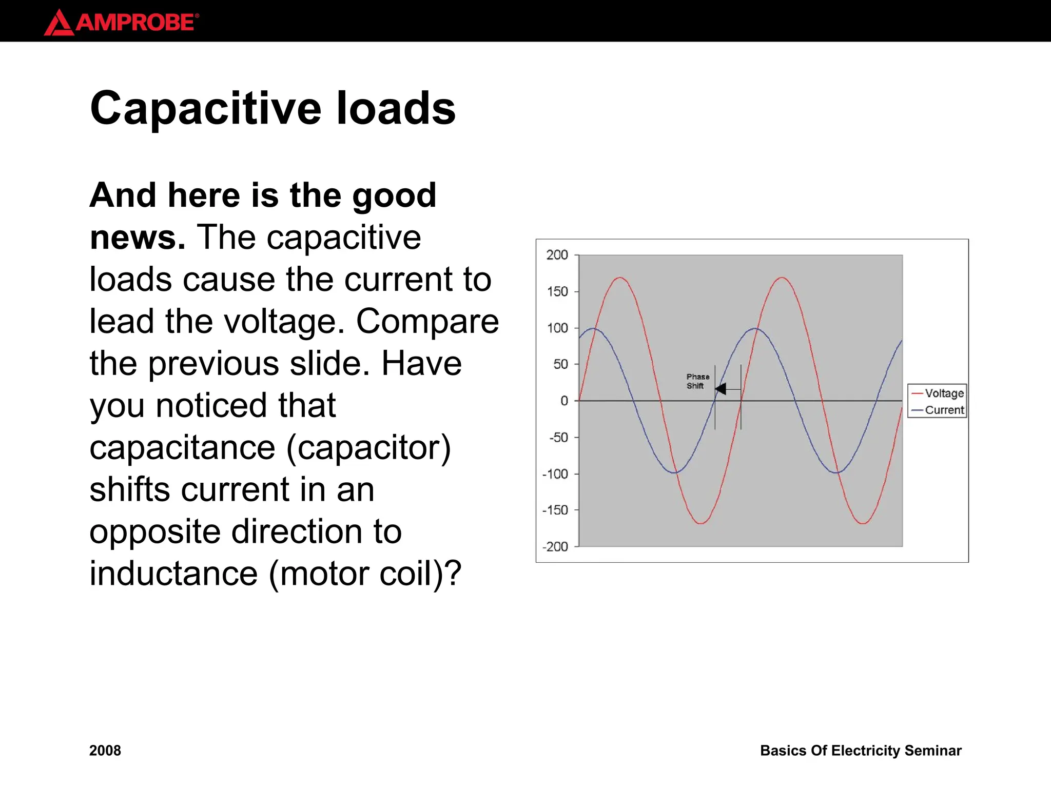 basicsofelectricity-phpapp02-110719140331-phpapp02.ppt