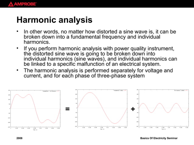 basicsofelectricity-phpapp02-110719140331-phpapp02.ppt