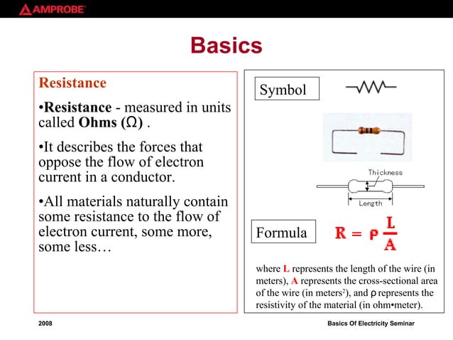Basics Of Electricity | PPT | Physics | Science