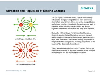 Electricity-fundamentals and concepts for engineers | PDF