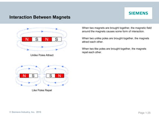 Electricity-fundamentals and concepts for engineers | PDF