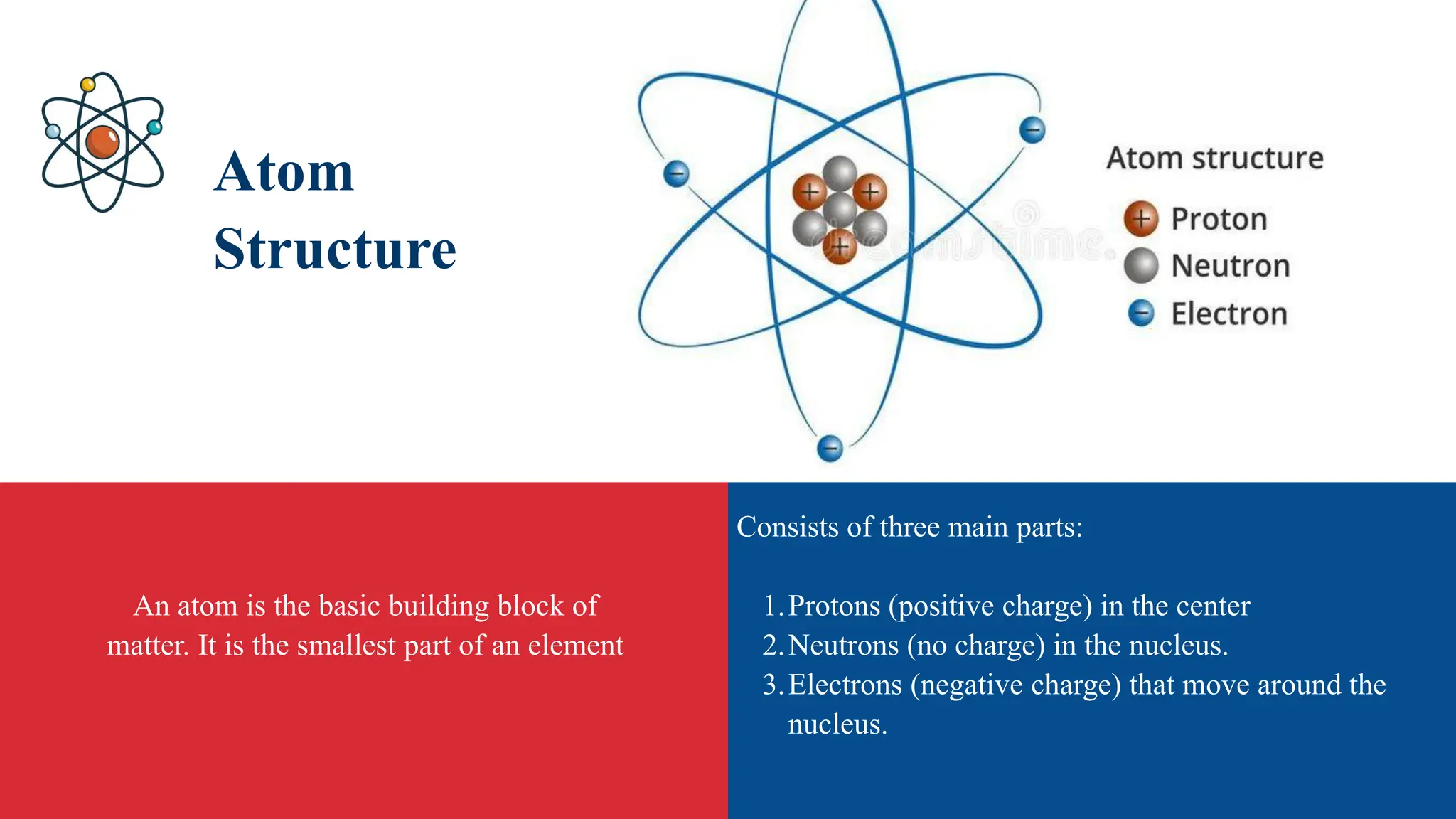 Basics of Electricity intriductonn and all.pdf