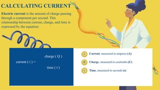 Basics of Electricity intriductonn and all.pdf