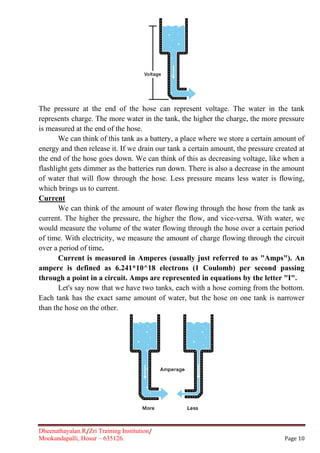 Basics of electricity,AC,DC . | PDF