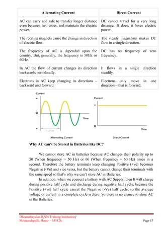 Basics of electricity,AC,DC . | PDF