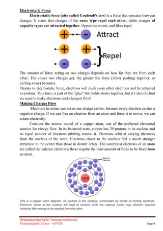 Basics of electricity,AC,DC . | PDF