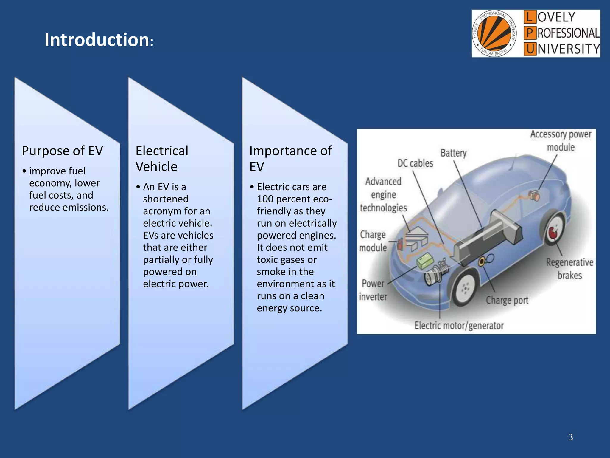 Basics of electric vehicle simulations using ansys | PPTX