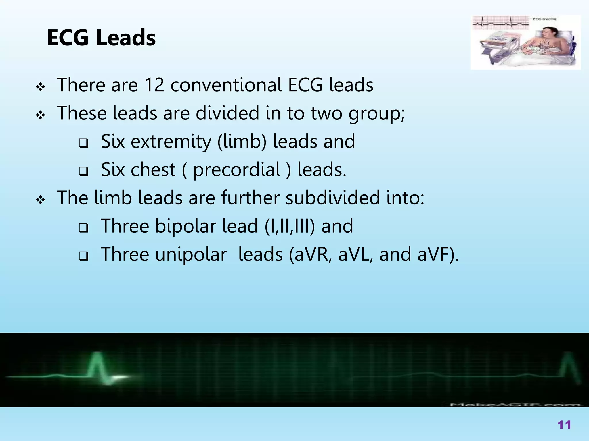 Basics of Electrocardiography.pptx
