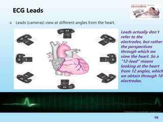 Basics of Electrocardiography.pptx