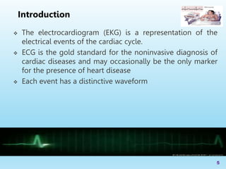 Basics of Electrocardiography.pptx