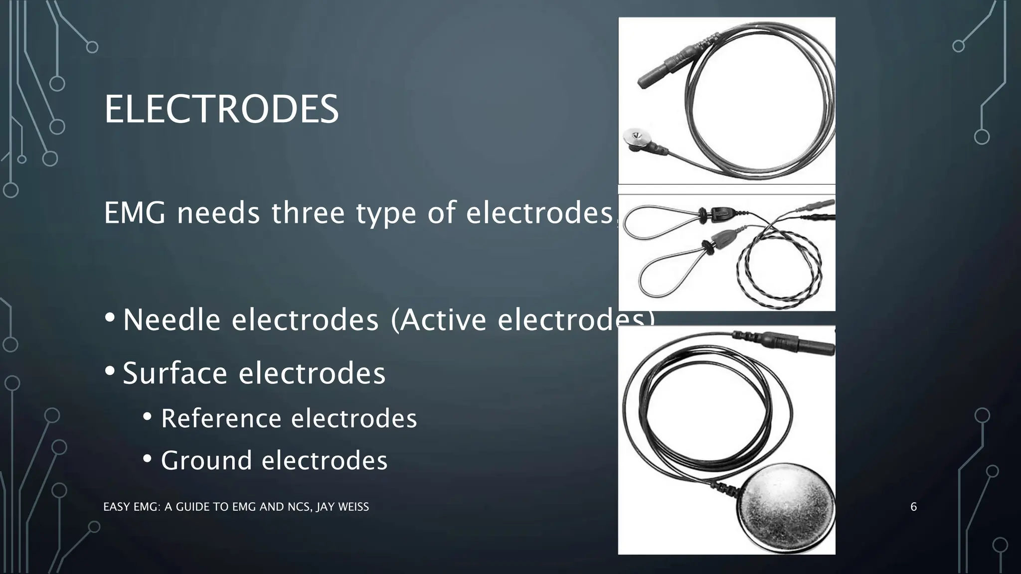 Basics of electro myo graphy study (EMG) | PPTX