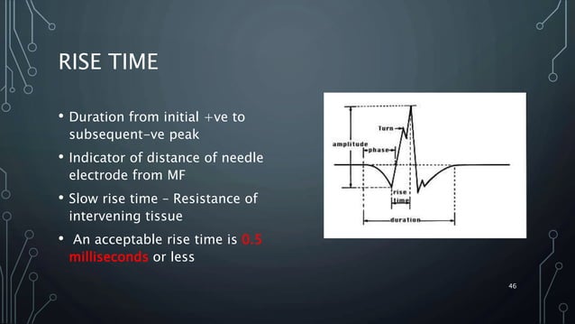 Basics of electro myo graphy study (EMG) | PPTX