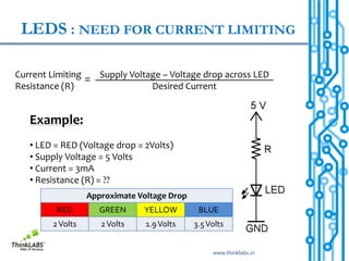 Basics of Electronics | PPT