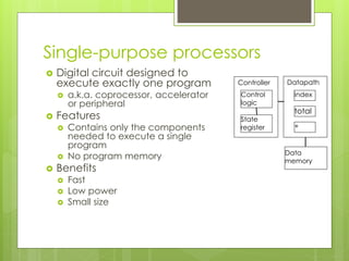 Basics of embedded system design | PPTX
