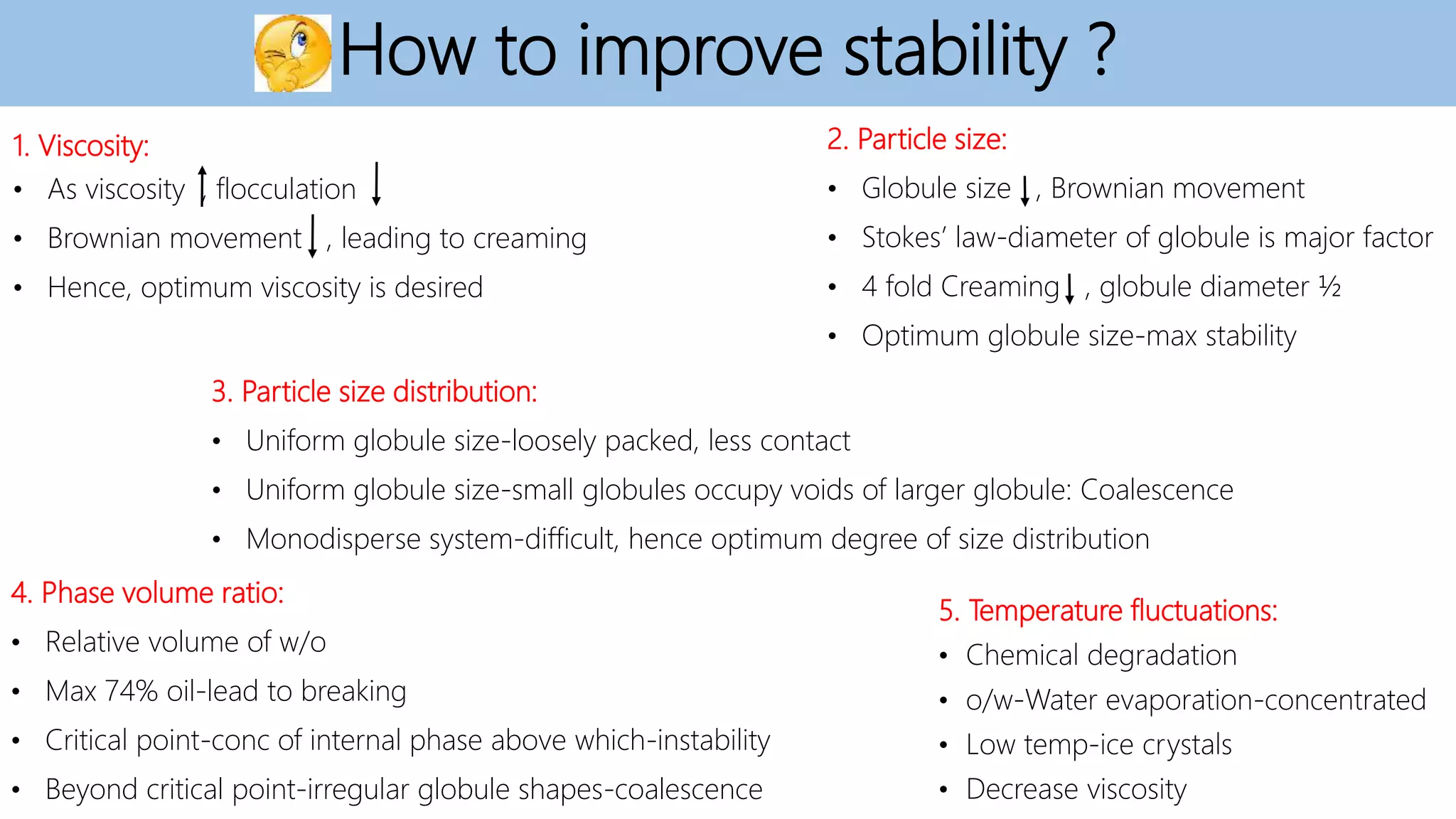 Basics of emulsions | PPTX