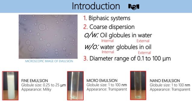 Basics of emulsions | PPTX