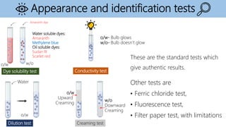 Basics of emulsions | PPTX