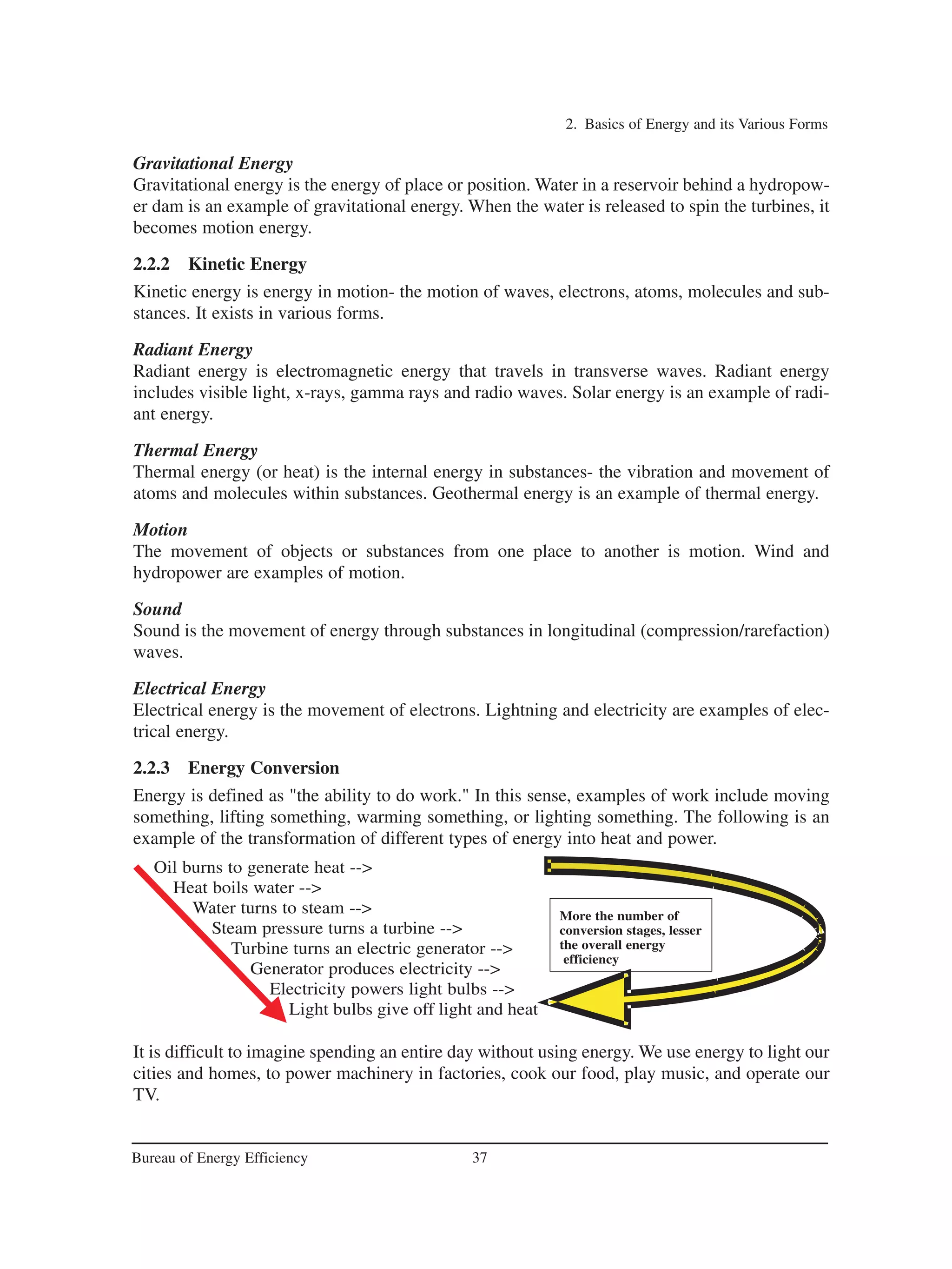 Basics of energy | PDF