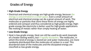 BASICS OF ENERGY by the source of renewable energy | PPTX