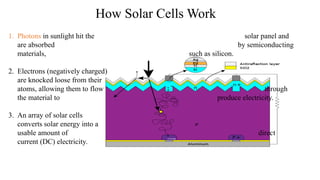 Basics of energy conversion and solar cell working | PPTX