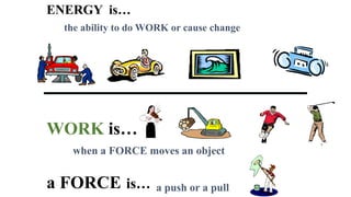 Basics of energy conversion and solar cell working | PPTX | Chemistry ...