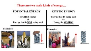 Basics of energy conversion and solar cell working | PPTX