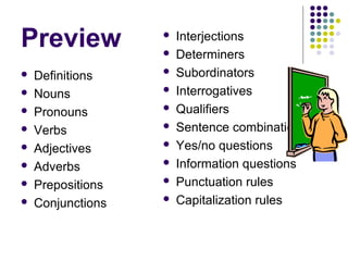 Basics of eng grammar wrap up | PPT