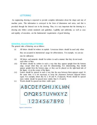 Basics of Engineering Drawing 1.docx