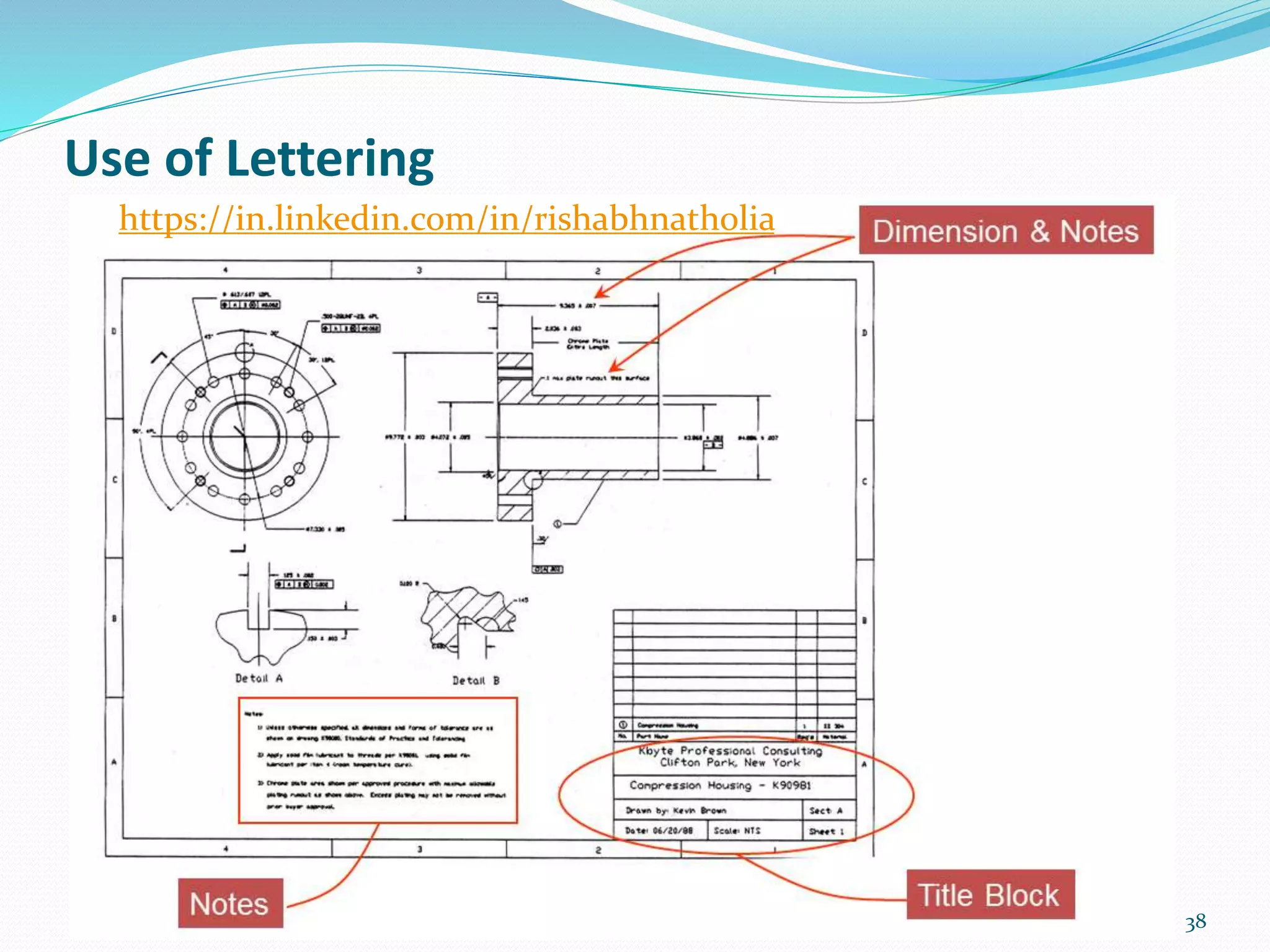 Basics of engineering drawing by Rishabh Natholia | PPTX | Drawing and ...