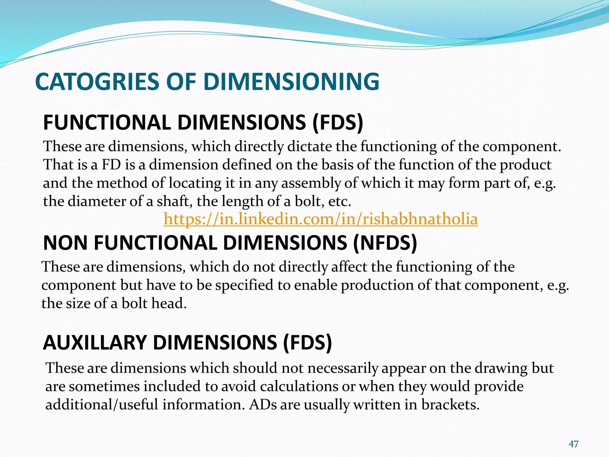 Basics of engineering drawing by Rishabh Natholia | PPTX | Drawing and ...