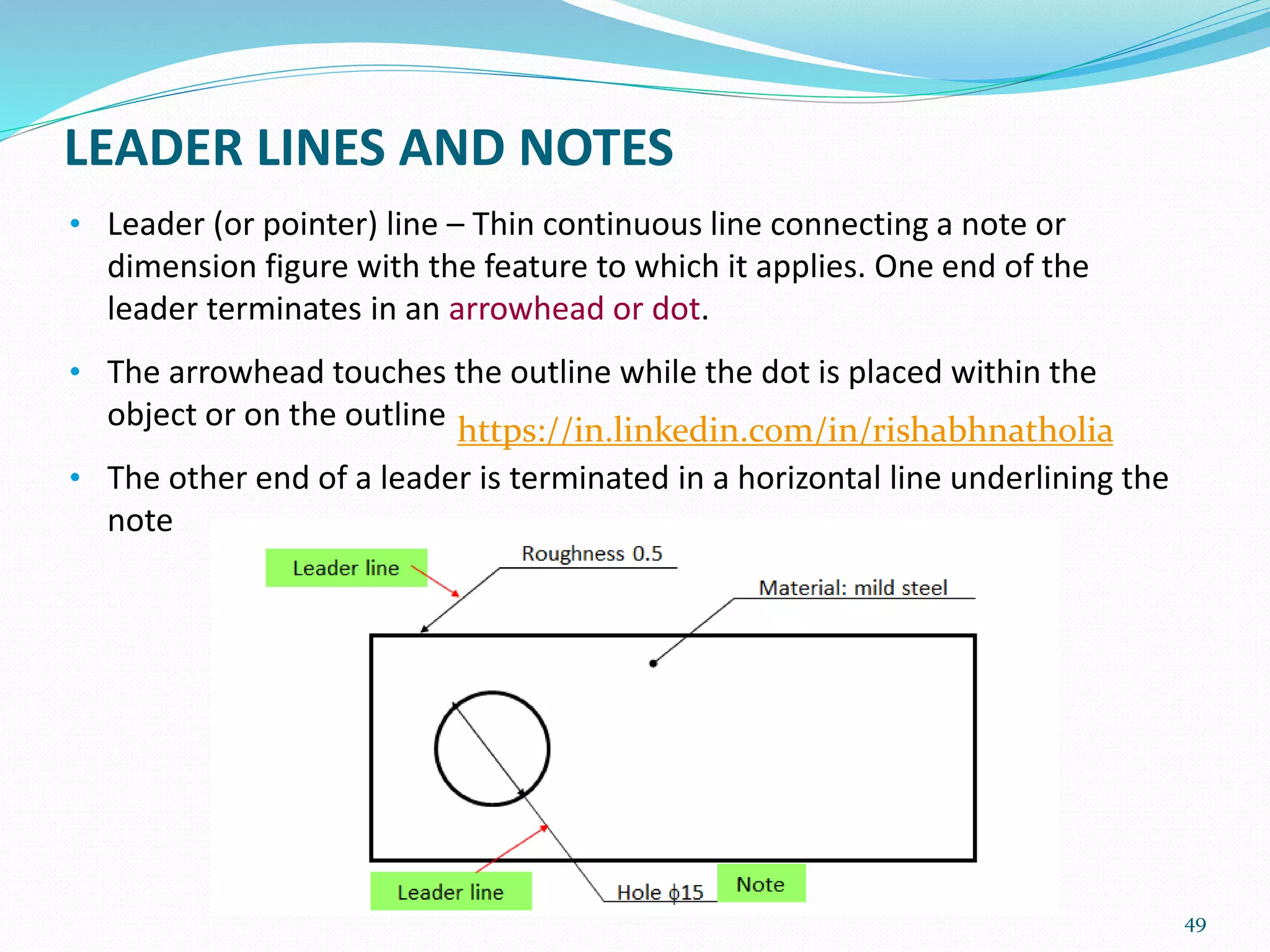 Basics of engineering drawing by Rishabh Natholia | PPTX | Drawing and ...