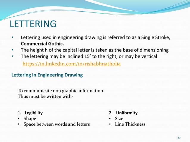 Basics of engineering drawing by Rishabh Natholia | PPTX | Drawing and Sketching | Arts and Crafts
