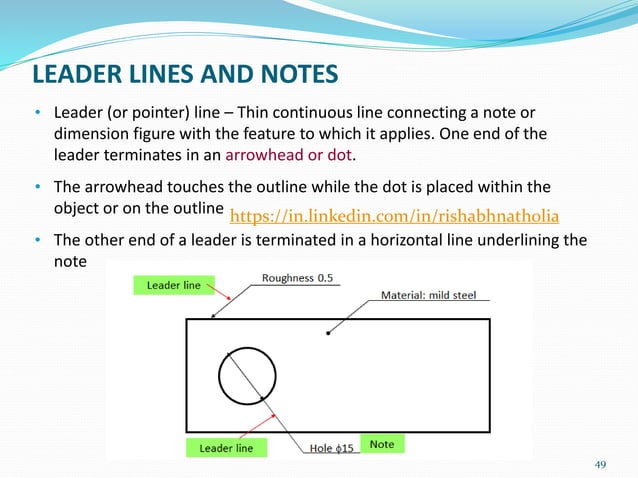 Basics of engineering drawing by Rishabh Natholia | PPTX | Drawing and Sketching | Arts and Crafts