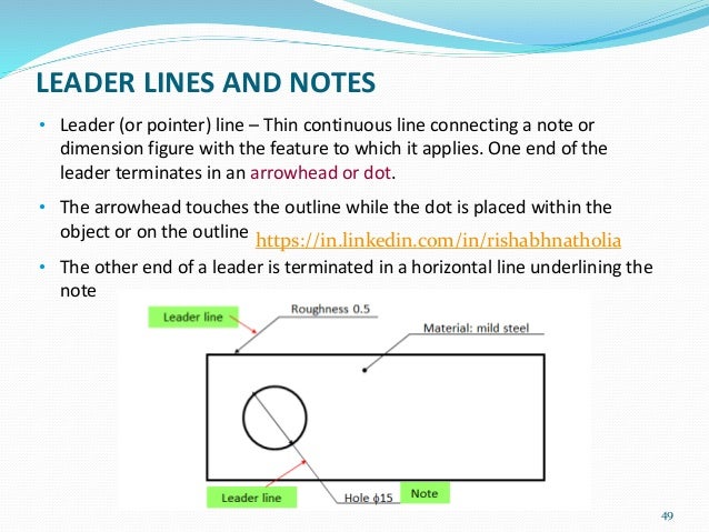 Basics of engineering drawing by Rishabh Natholia