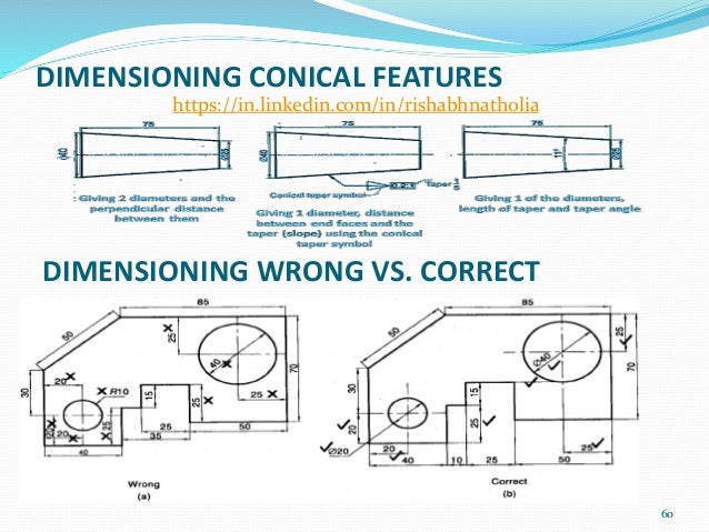 Basics of engineering drawing by Rishabh Natholia