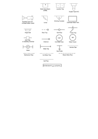 Basics of Civil Engineering Drawing full book. | PDF
