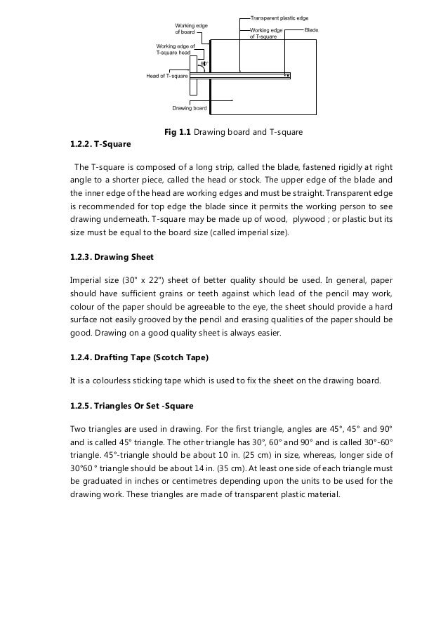 Basics of Civil Engineering Drawing full book.